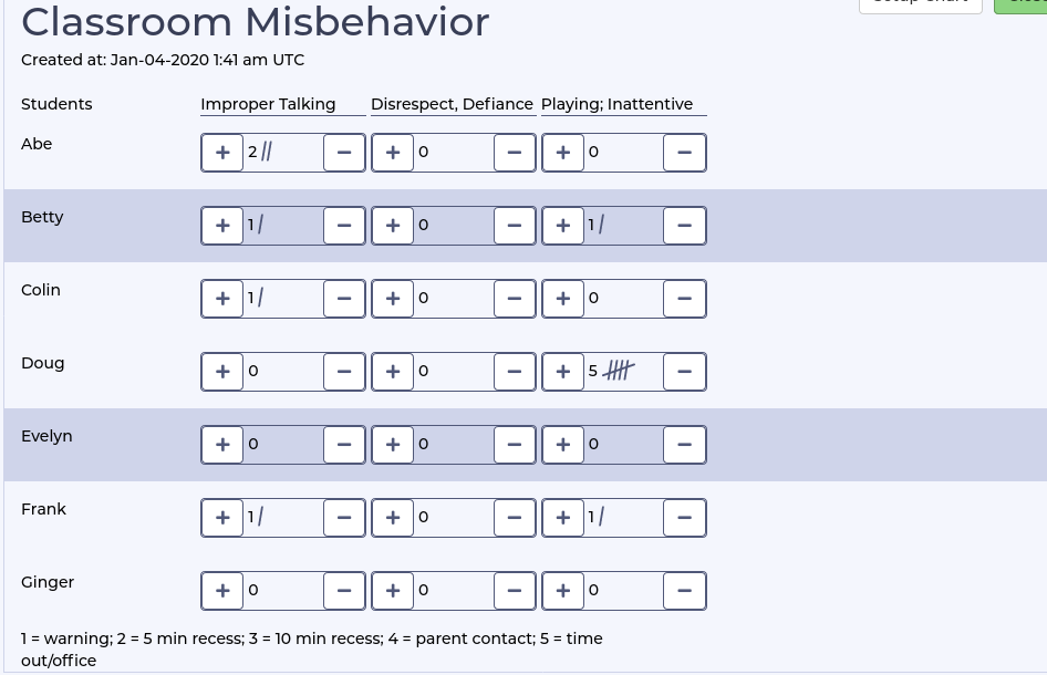 TallyMaker.com online tally sheets and tally charts for schools ...